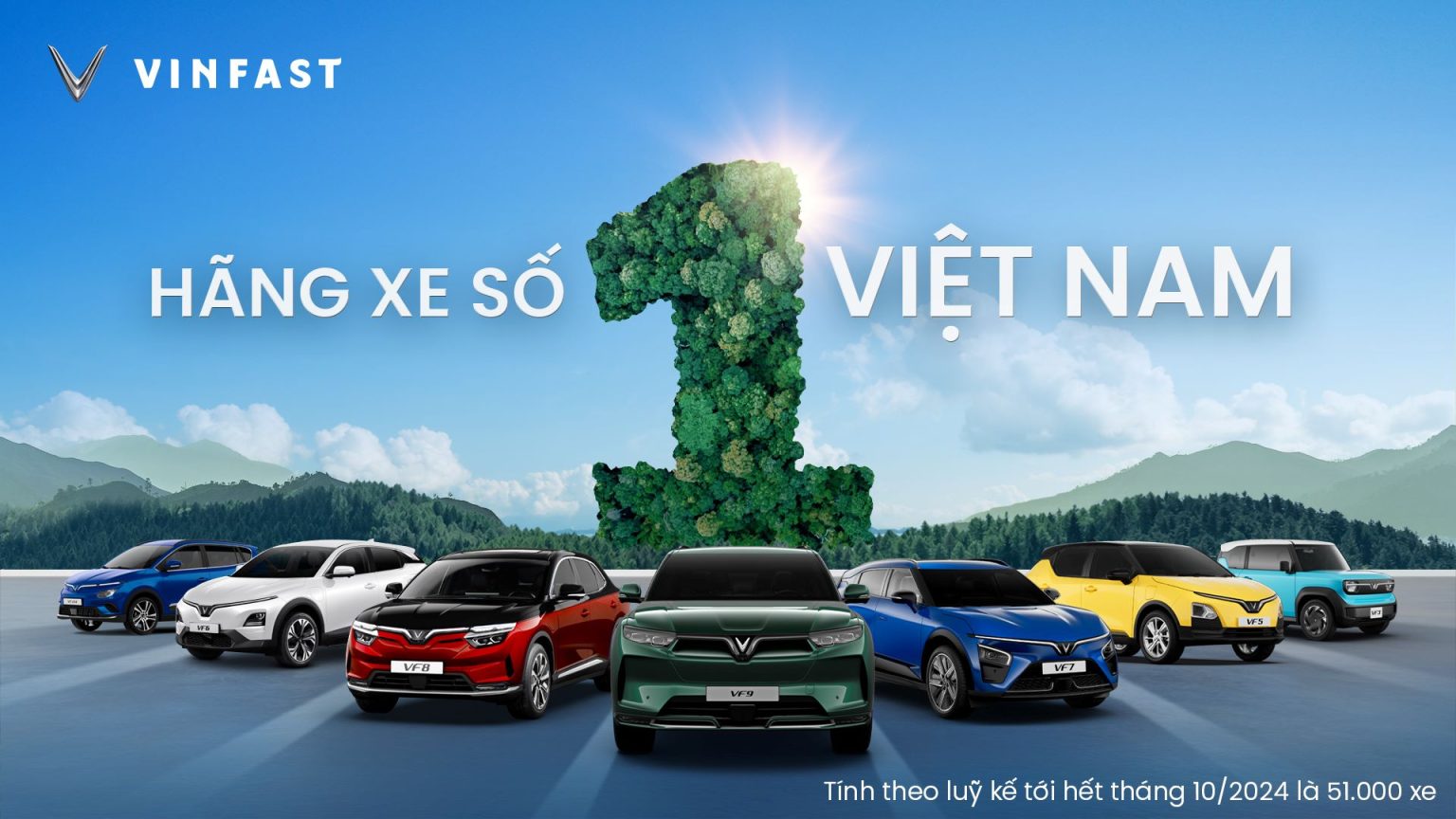Giá Thay Pin Xe VinFast Mới Nhất: Cập Nhật Chi Tiết
